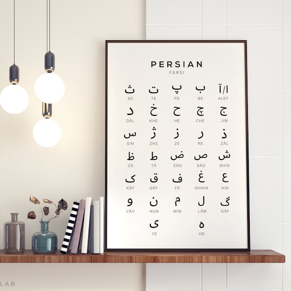 Persian Wall Art - Etsy