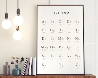Printable Filipino Alphabet Poster Instant Download - Etsy