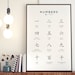 Japanese Numbers Kanji Printable Art, Japan Wall Art, Japanese Language ...