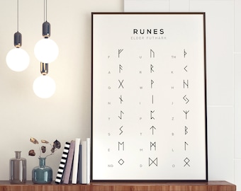 Printable Rune Chart - Etsy