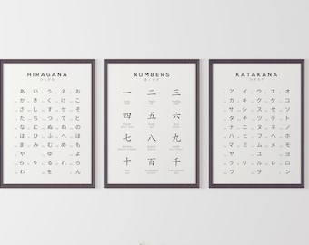 Kanji Number Chart - Etsy UK