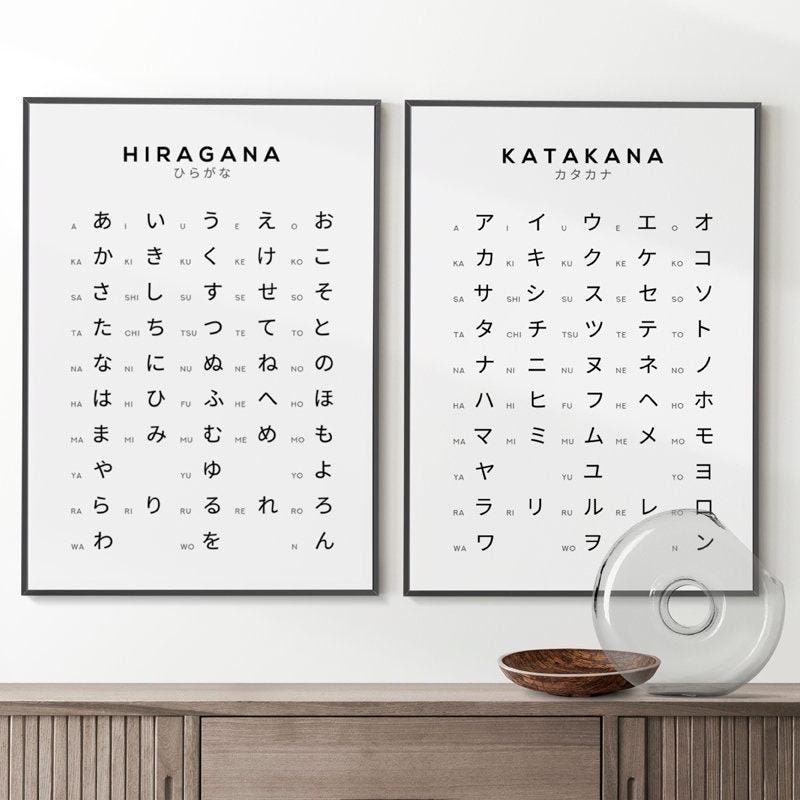 Japanese Poster - Etsy