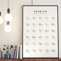 Serbian Cyrillic Alphabet Poem Poster: Azbuka for Children (digital ...