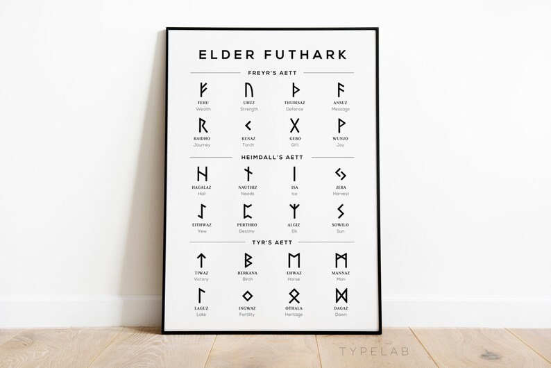 Norse Runes Elder Futhark Chart Printable | Scandinavian Wall Art ...