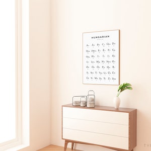 Hungarian Alphabet Chart Print, Hungary Language Poster, Magyar ...