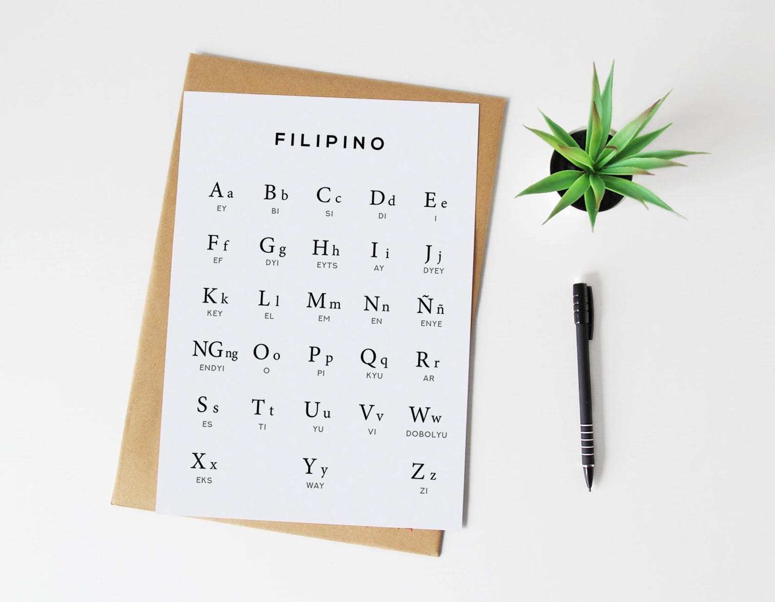 Filipino Alphabet Printable Art, Philippines Digital Print, Alphabet ...