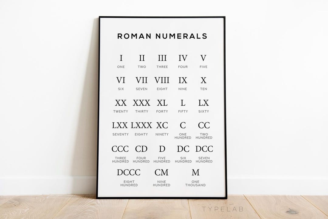 Roman Numerals Print | Number Counting Chart Poster - Educational Wall ...