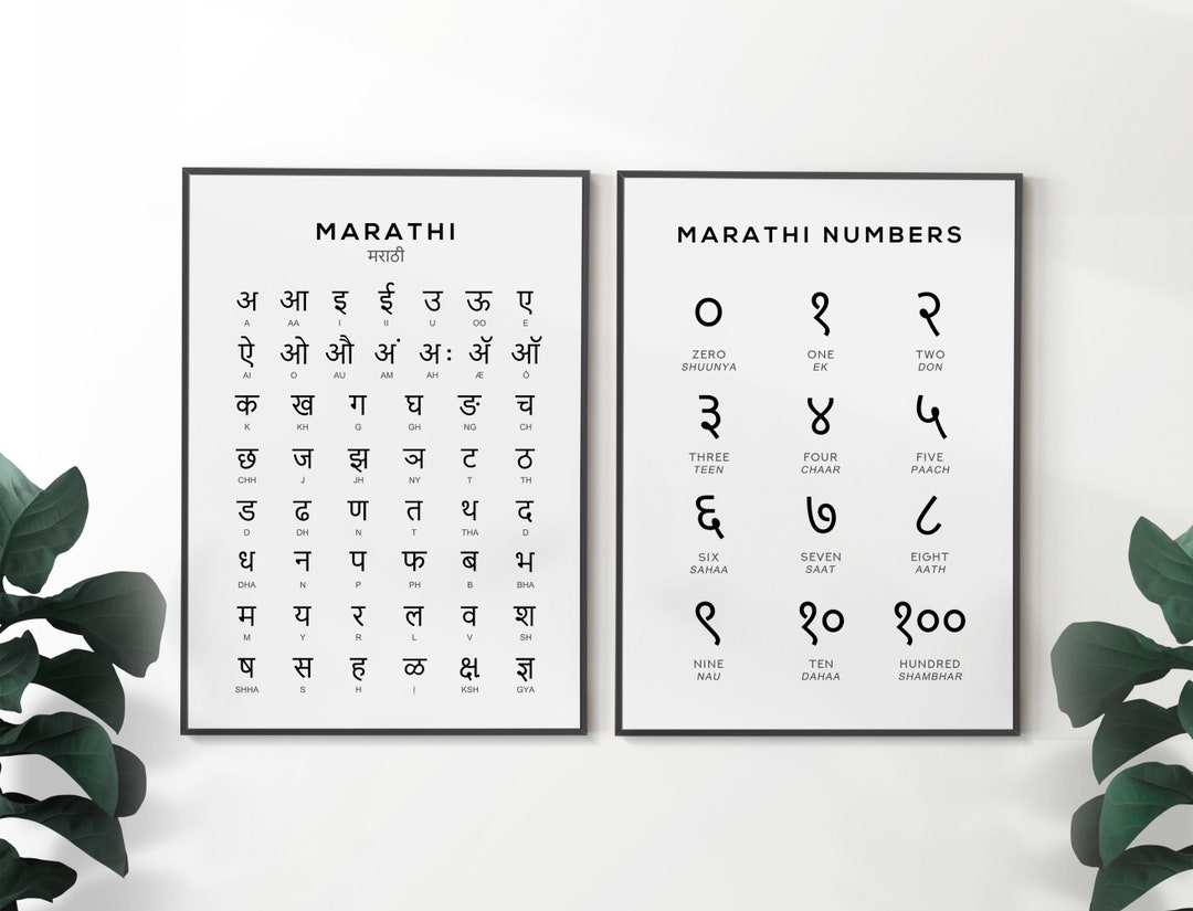 Marathi Alphabet and Number Printable Art Set of 2 | Language Learning ...