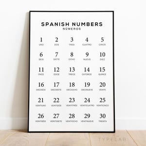 Spanish Alphabet and Number Print Set | Black & White Language Learning ...