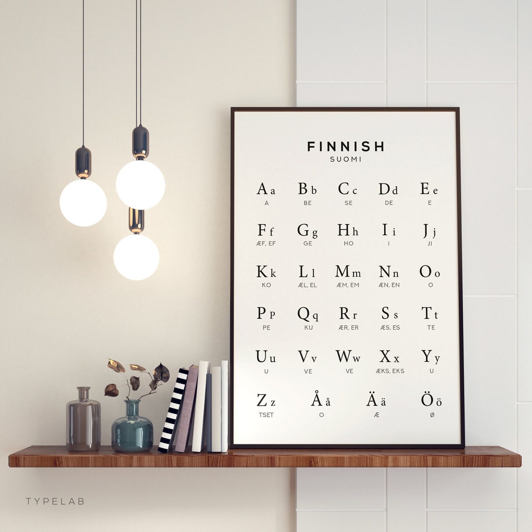 Finnish Alphabet Printable Art, Finland Digital Print, Suomi Language ...