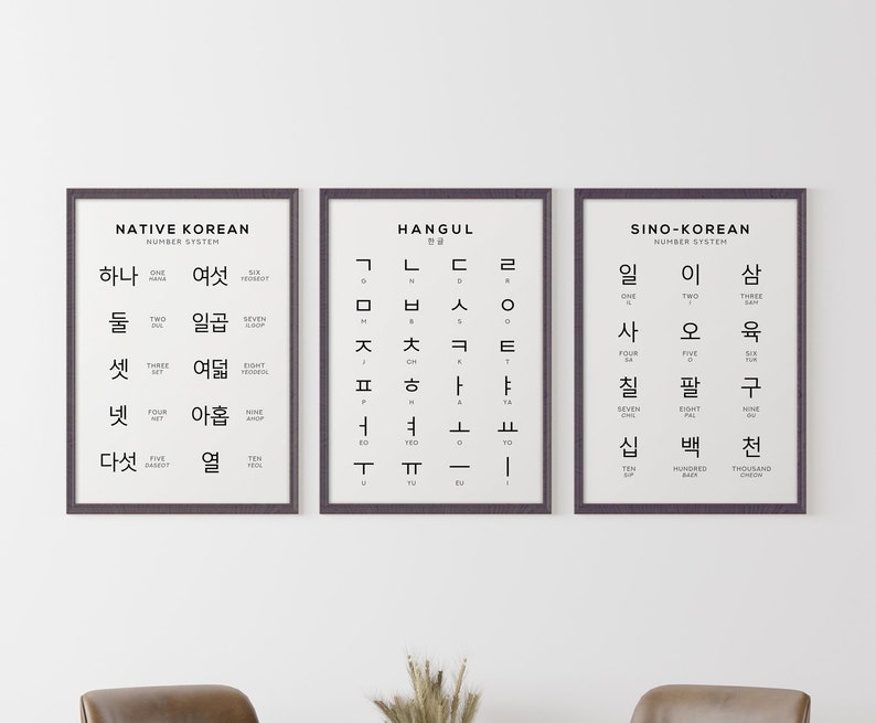 Korean Alphabet and Number Printable Art Set Hangul Counting - Etsy