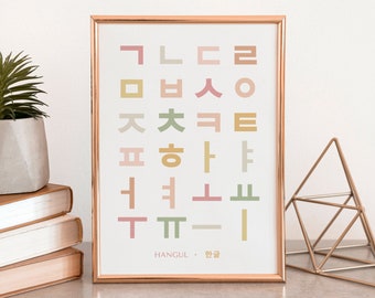 Korean Alphabet Chart for Teachers Alphabet Poster for Nursery Decor ...