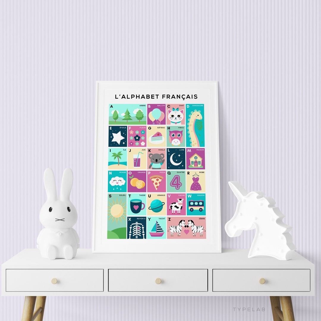 Children's French Alphabet Print, Nursery Alphabet Poster, L'alphabet ...