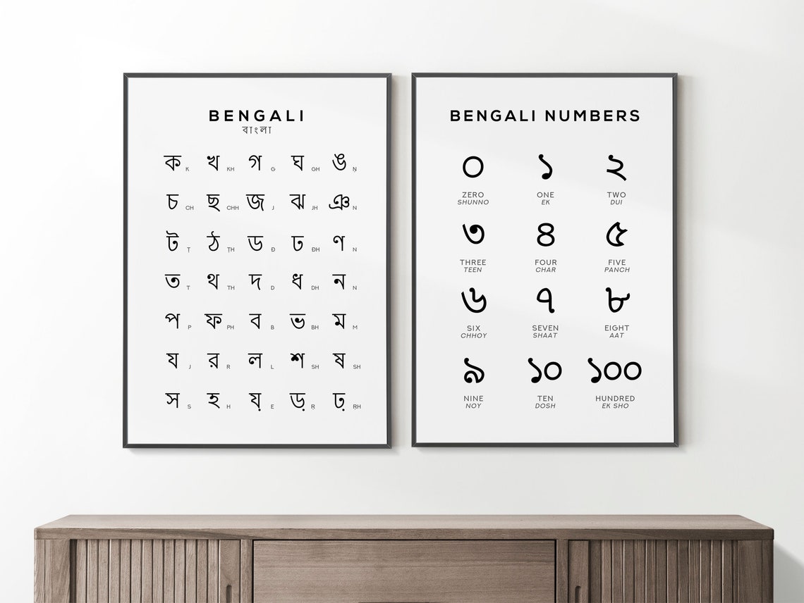 Bengali Alphabet and Number Printable Art Set of 2 Bangla - Etsy