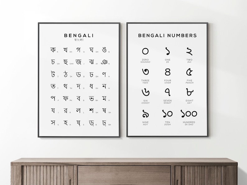 Bengali Alphabet and Number Printable Art Set of 2 Bangla - Etsy