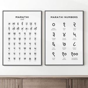 Marathi Alphabet and Number Printable Set | Language Learning Wall Art ...