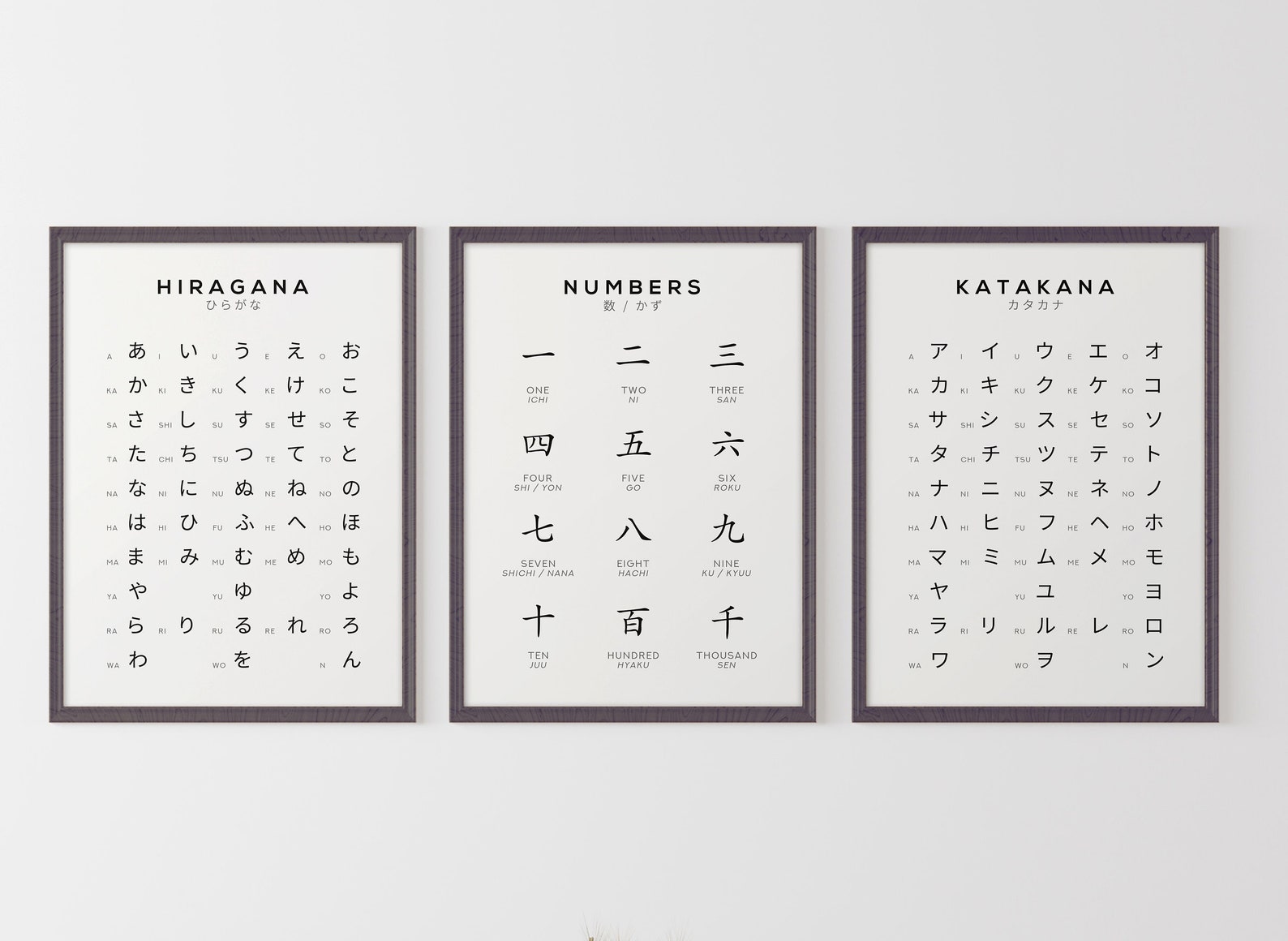 Japanese Alphabet Printable Art Set Hiragana Katakana and - Etsy