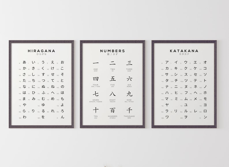Japanese Alphabet Printable Art Set Hiragana Katakana and - Etsy