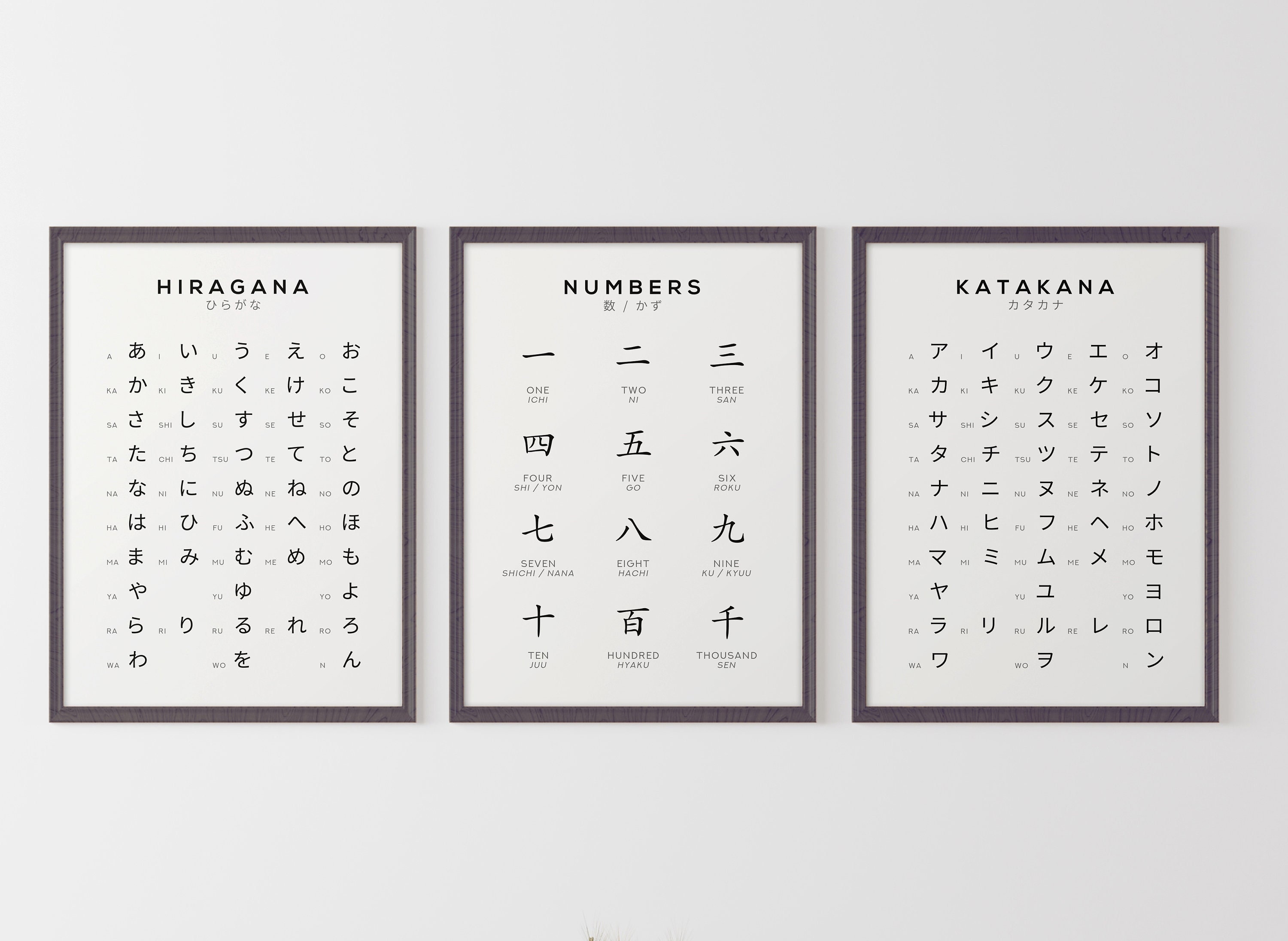 Japanisches Alphabet Hiragana Und Katakana Hiragana And Katakana Chart