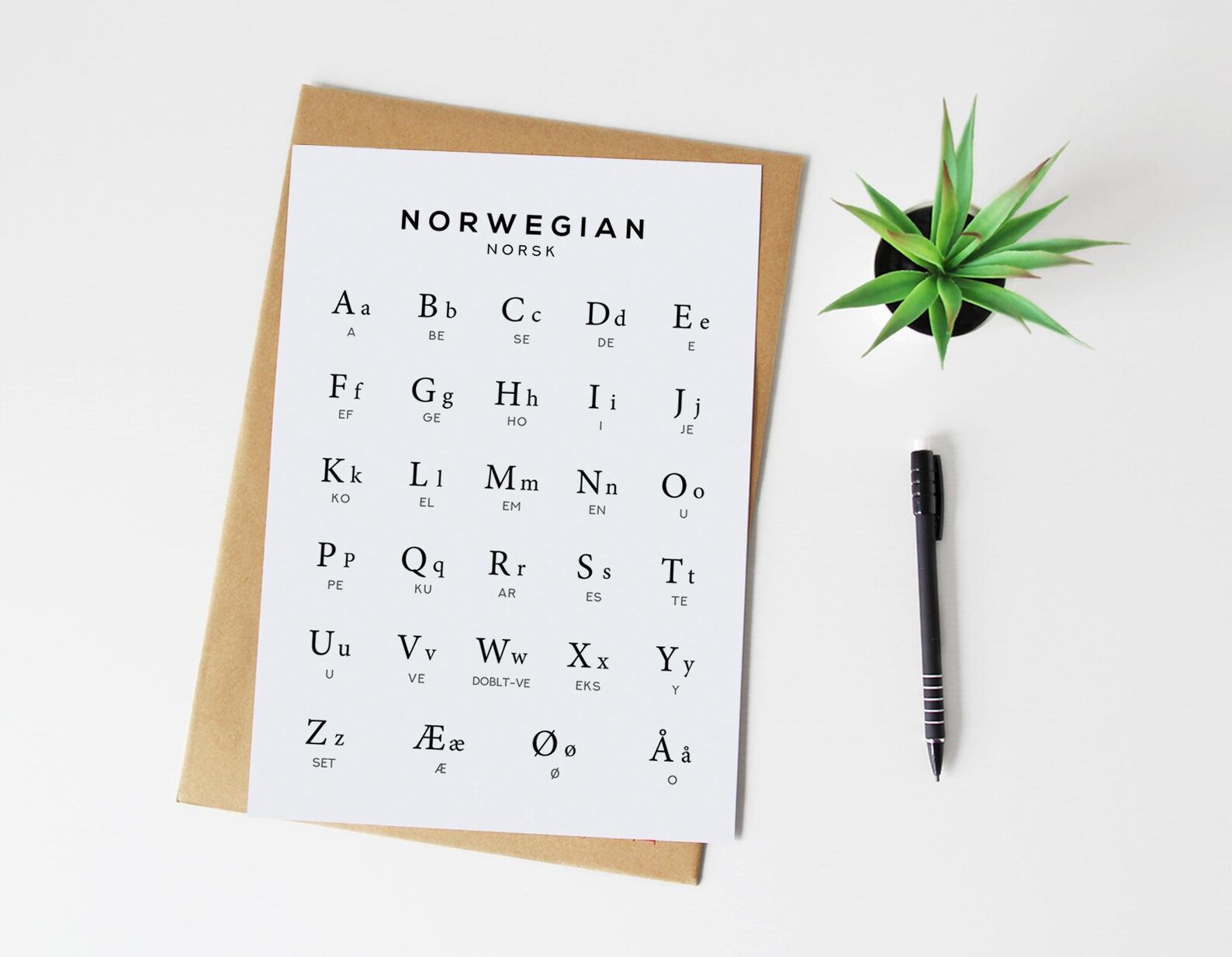 Norwegian Alphabet Printable Art, Norway Digital Print, Norwegian ...