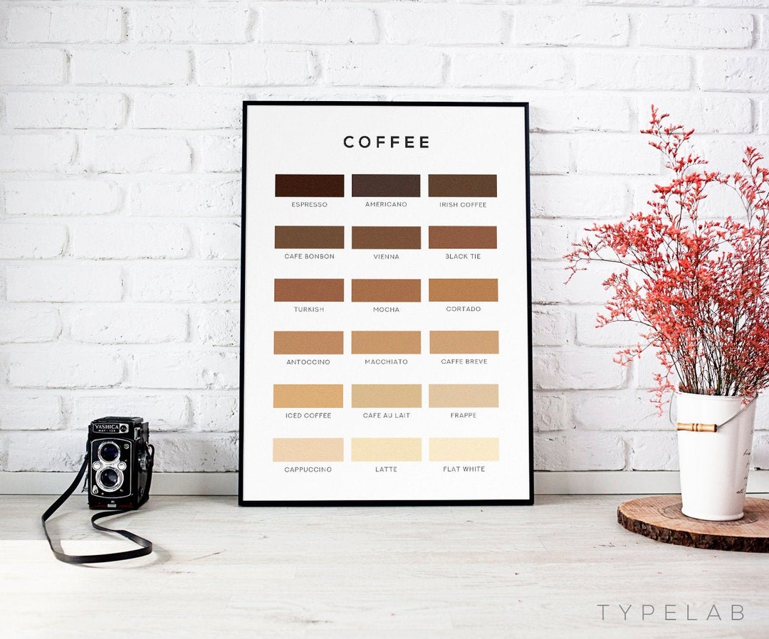Coffee Colour Chart Print, Coffee Wall Art, Caffeine Print, Hot Drinks ...