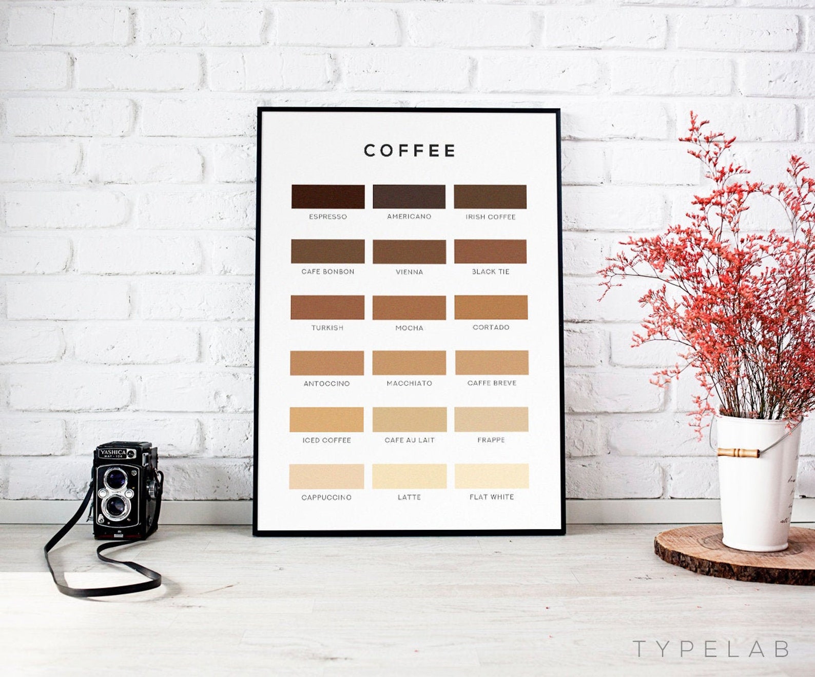 Coffee Colour Chart Print Coffee Wall Art Caffeine Print - Etsy UK
