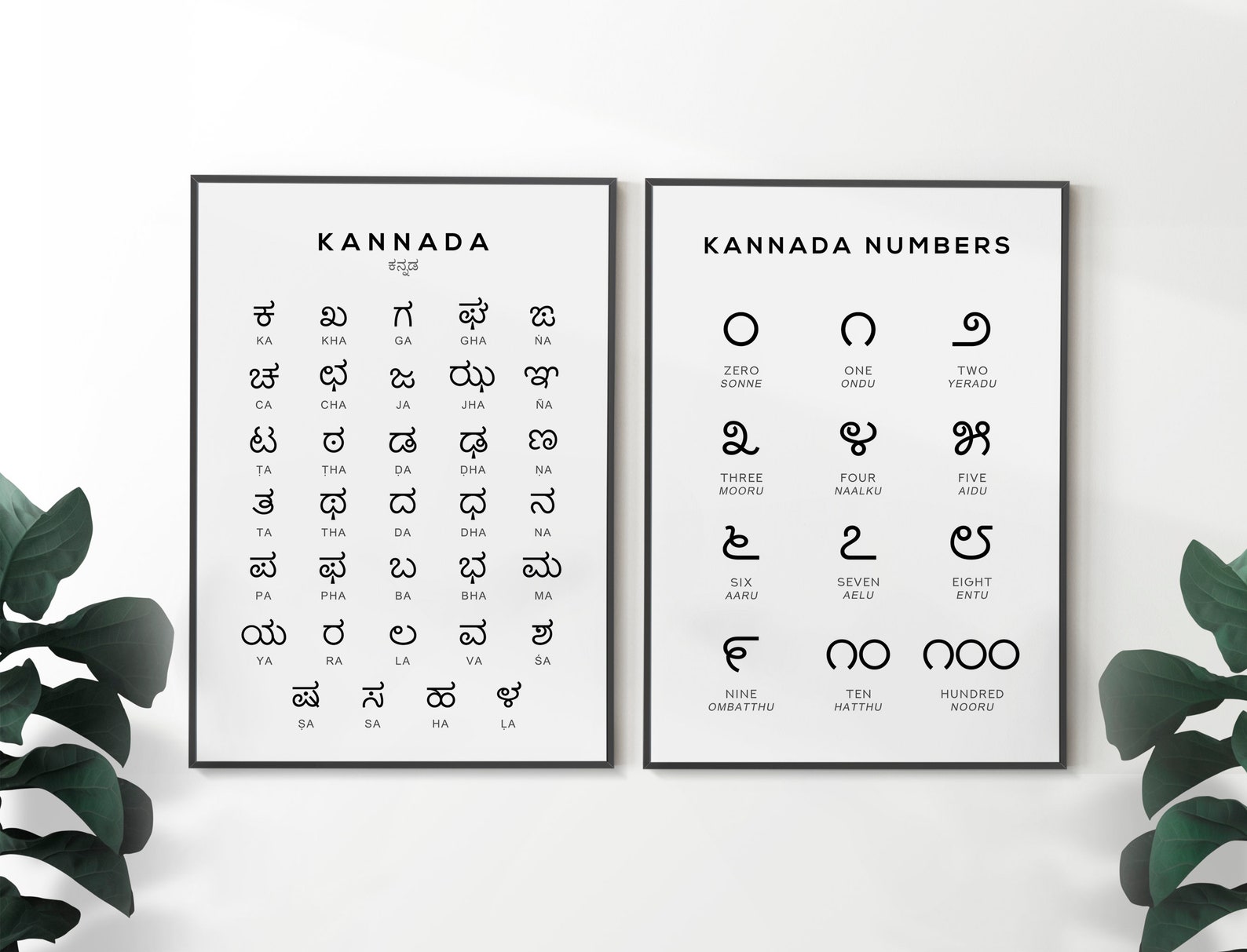 Kannada Alphabet and Number Print Set | Language Learning Wall Art ...