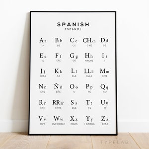 Spanish Alphabet Printable Art, Espanol Language Chart Digital Print ...