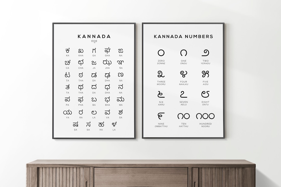 Kannada Alphabet and Number Print Set | Language Learning Wall Art ...