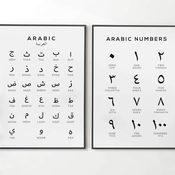 Arabic Language Poster - Etsy