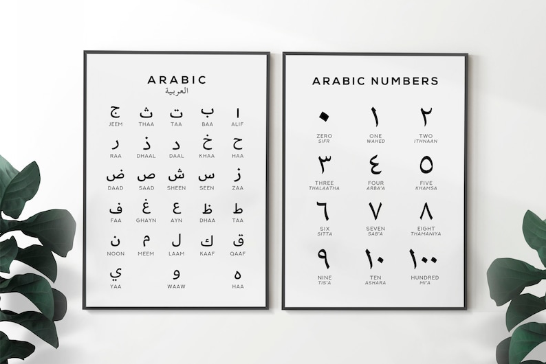 Arabic Alphabet and Number Printable Art Set of 2 Black & - Etsy