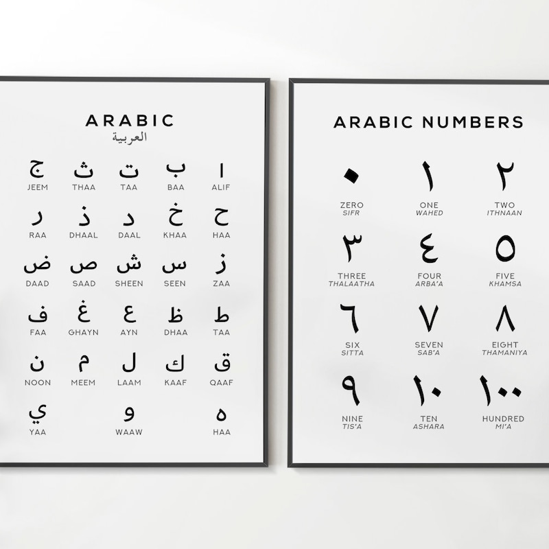Arabic Language Poster - Etsy