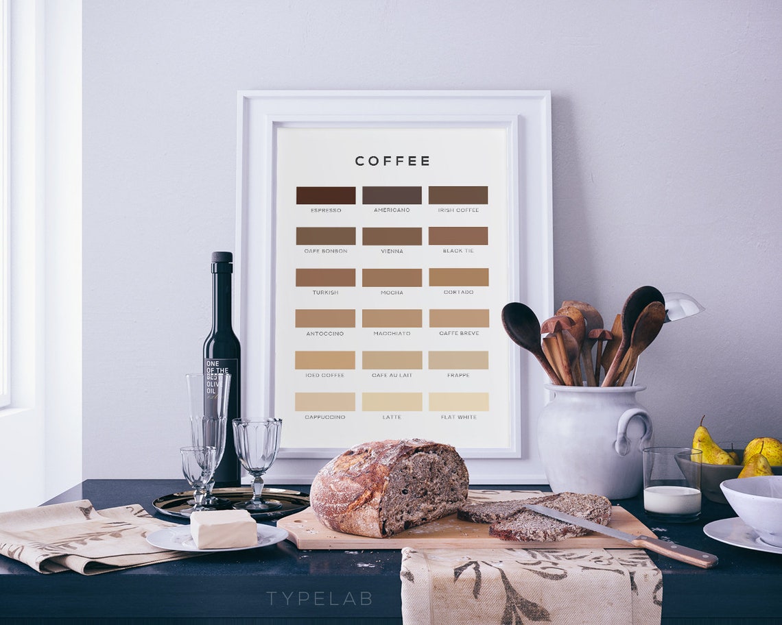 Coffee Colour Chart Print Coffee Wall Art Caffeine Print | Etsy UK