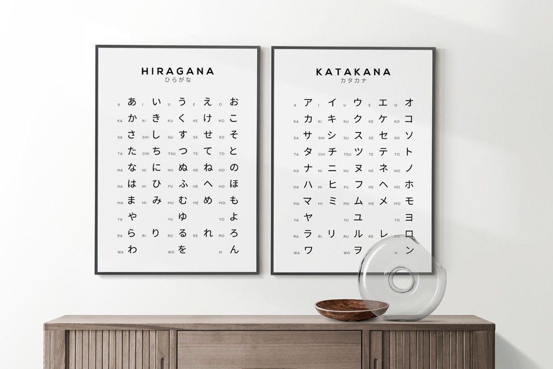 Japanese Alphabet Printable Art Set Hiragana and Katakana - Etsy UK