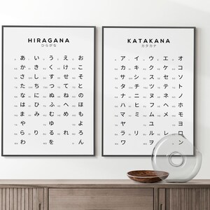 Japanese Alphabet Printable Art Set, Hiragana and Katakana Digital ...