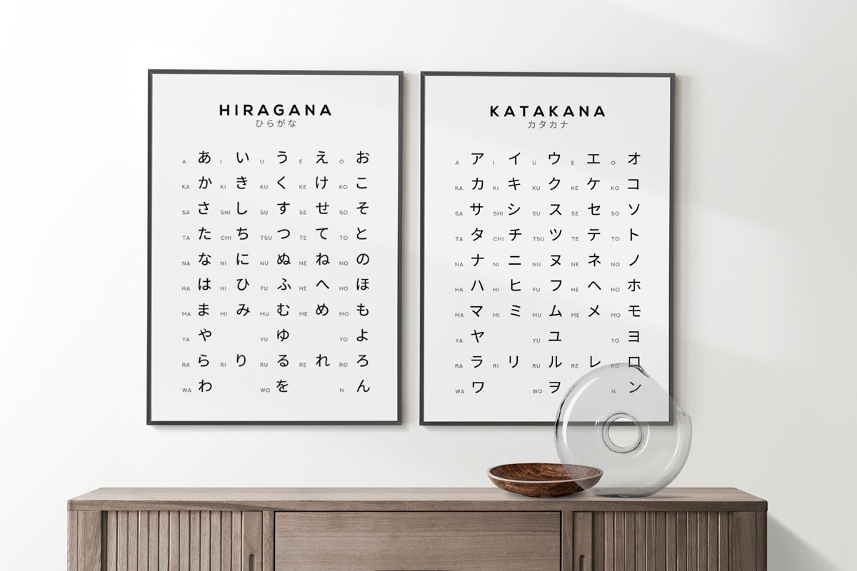 Japanese Alphabet Printable Art Set Hiragana and Katakana - Etsy UK