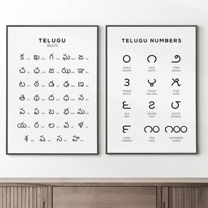 Telugu Alphabet and Number Printable Art Set of 2 | Language Learning ...