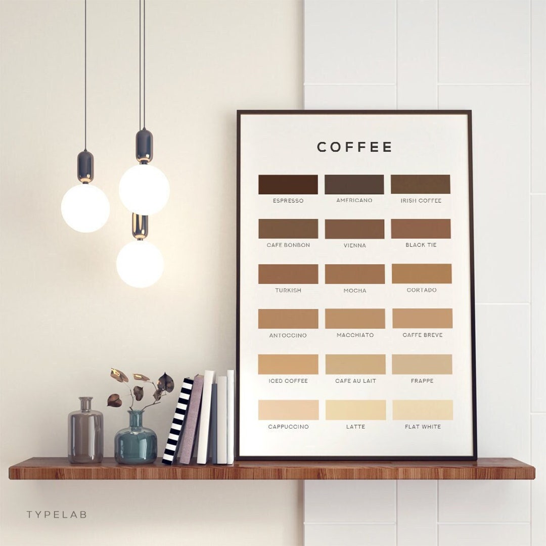 Coffee Printable Art, Coffee Colour Chart Digital Print, Caffeine Wall ...