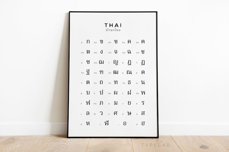 Thai Alphabet Print, Language Learning Chart Poster, Thailand Wall Art ...
