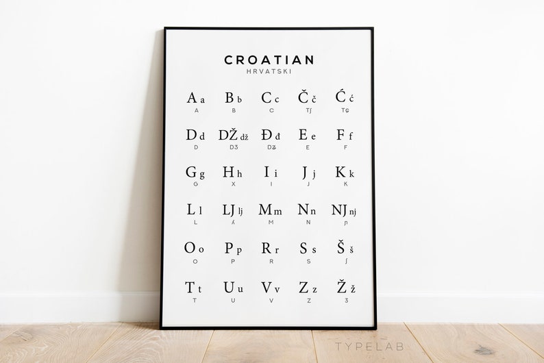 Croatian Alphabet Printable Art Croatian Language Digital - Etsy