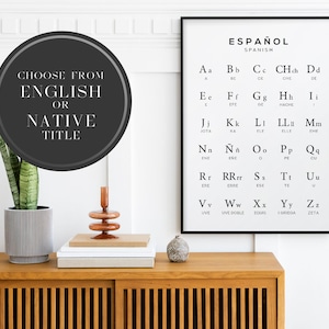 Spanish Alphabet Printable Art, Espanol Language Chart Digital Print ...