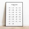 Number Kanji Print, Japanese Print, Kanji Poster, Japanese Number Chart ...