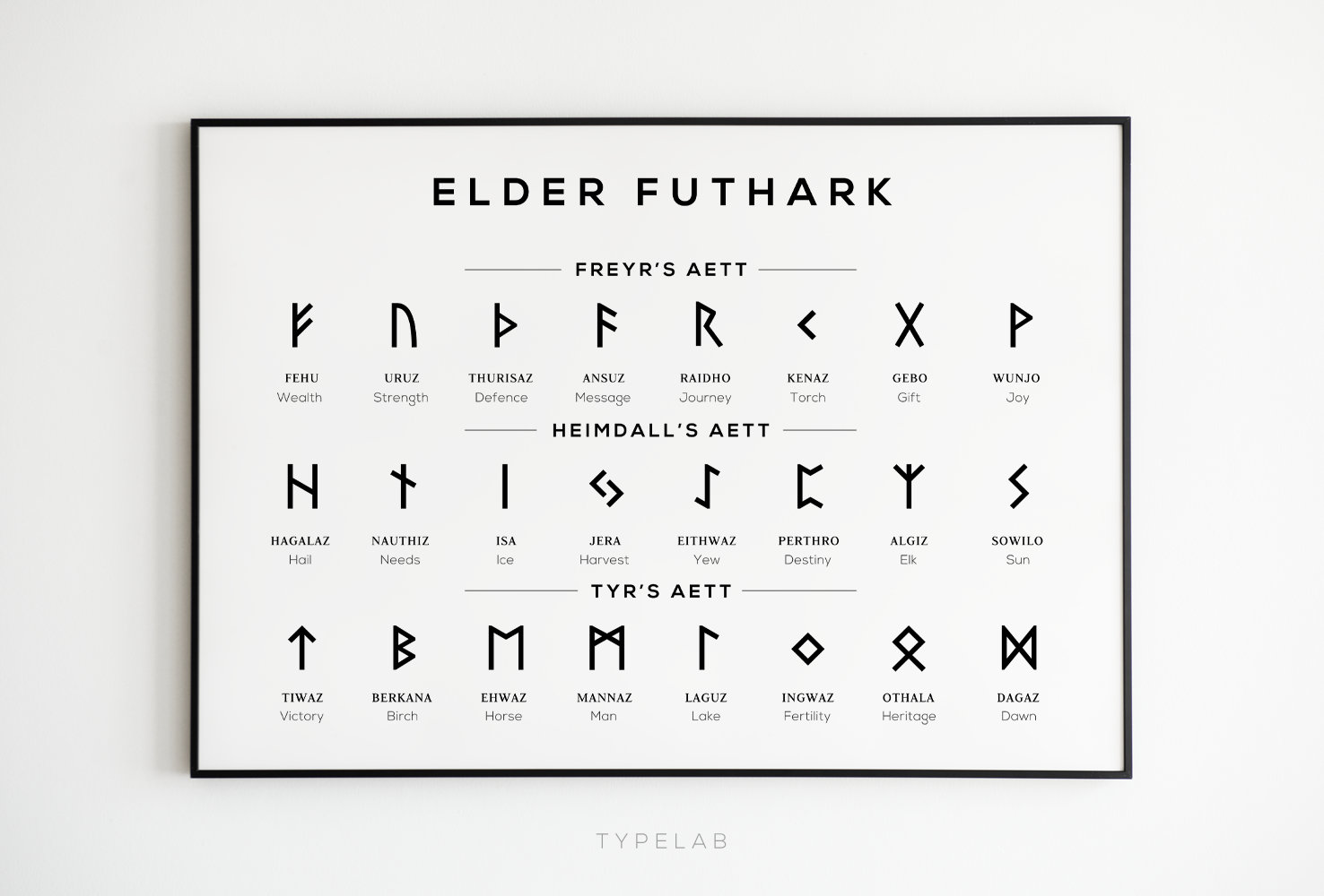 Norse Runes Chart Print Elder Futhark Print Runes Poster - Etsy UK