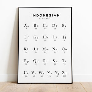 Indonesian Alphabet Printable Art, Language Learning Chart Digital ...