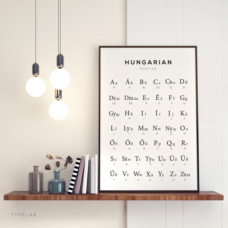 Hungarian Alphabet Chart Print Hungary Language Poster - Etsy