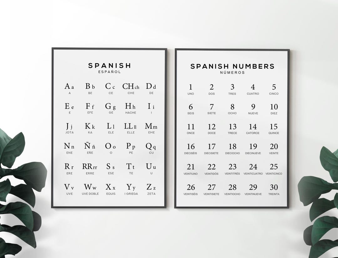 Spanish Alphabet and Number Printable Art Set | Language Learning Wall ...