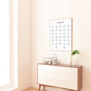 Polish Alphabet Printable Art, Polish Digital Print, Alphabet Chart ...