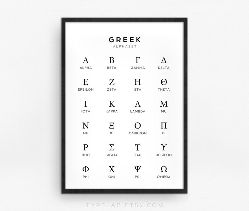 Greek Alphabet Chart Print Greek Print Alphabet Poster | Etsy