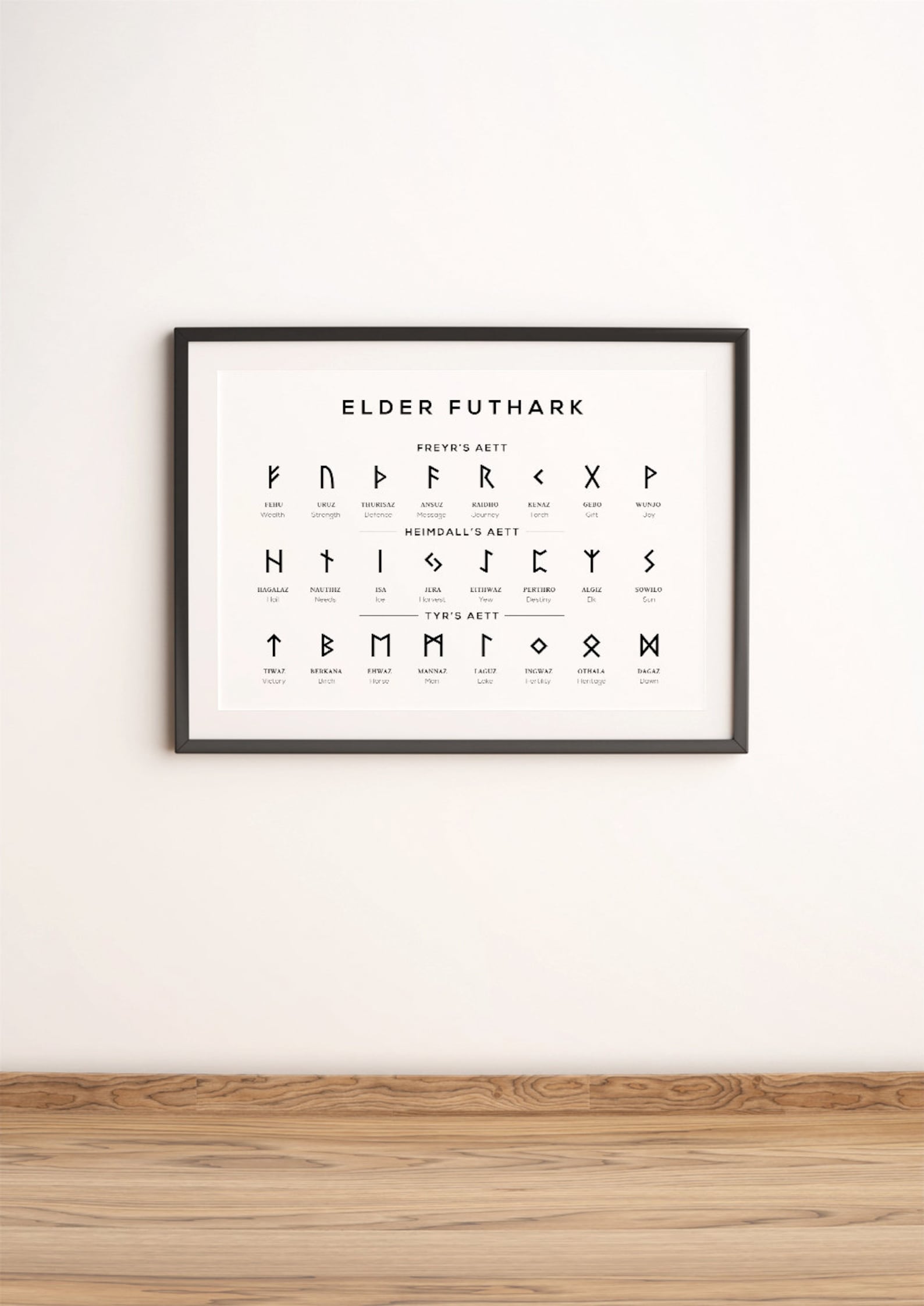 Norse Runes Chart Print Elder Futhark Print Runes Poster | Etsy