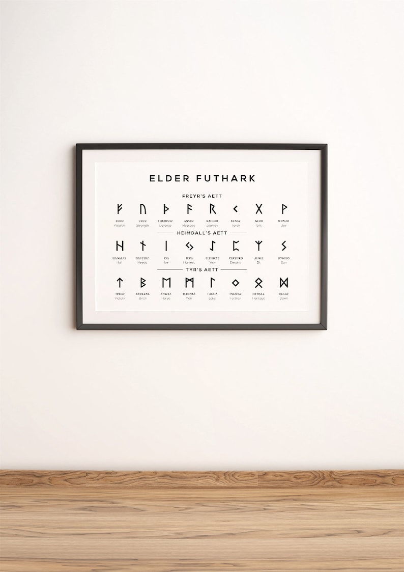 Norse Runes Chart Print, Elder Futhark Print, Runes Poster, Alphabet ...